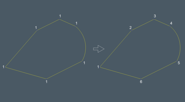 Rutina Lisp Que Inserta Bind Todas Las Referencias Externas De Un